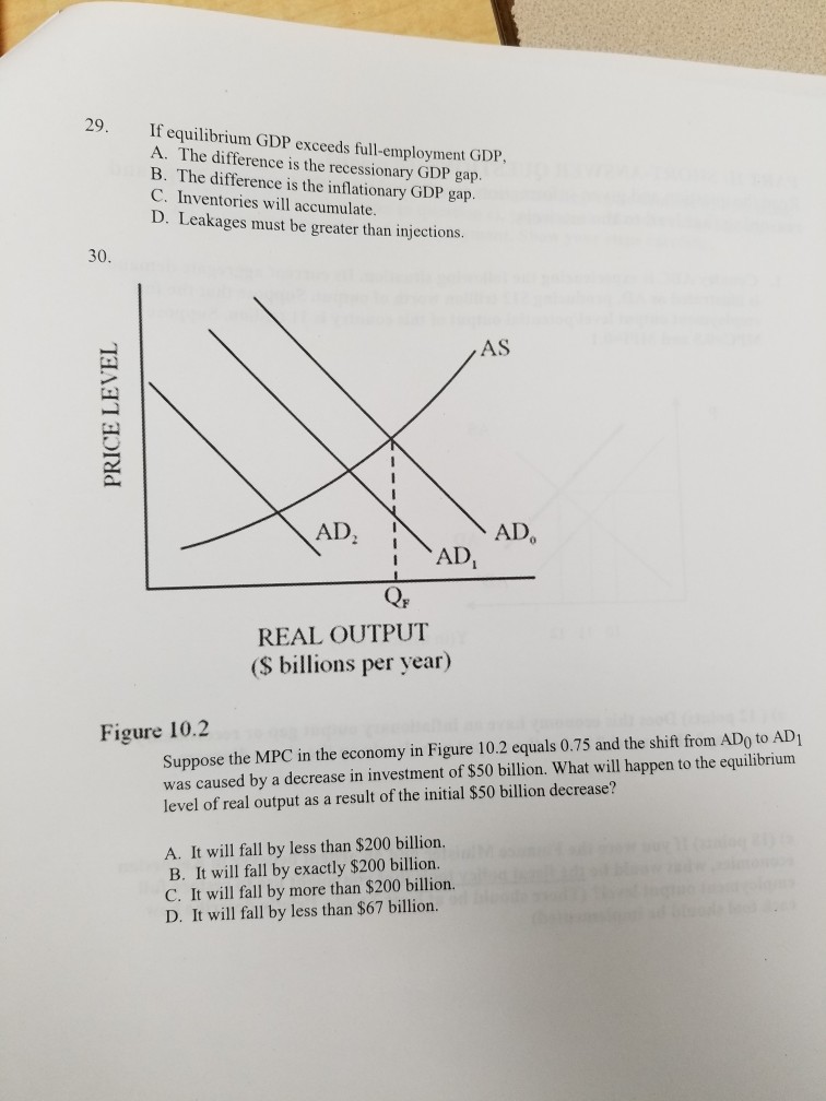 Solved 29. If equilibrium GDP exceeds full-employment GDP, | Chegg.com