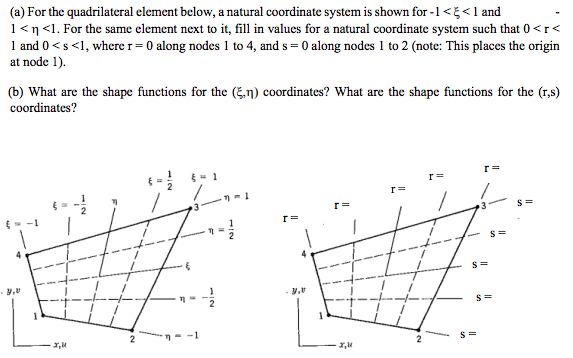 Solved (a) For the quadrilateral element below, a natural | Chegg.com