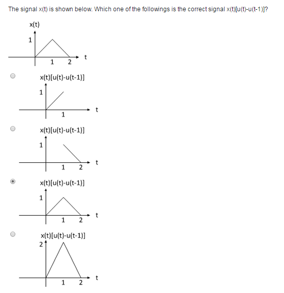 The signal x(t) is shown below. Which one of the | Chegg.com