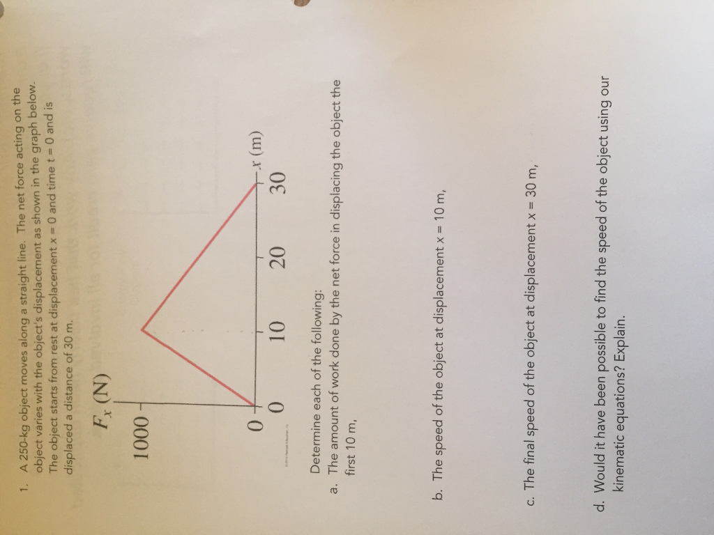 Solved A 250 Kg Object Moves Along A Straight Line The Net