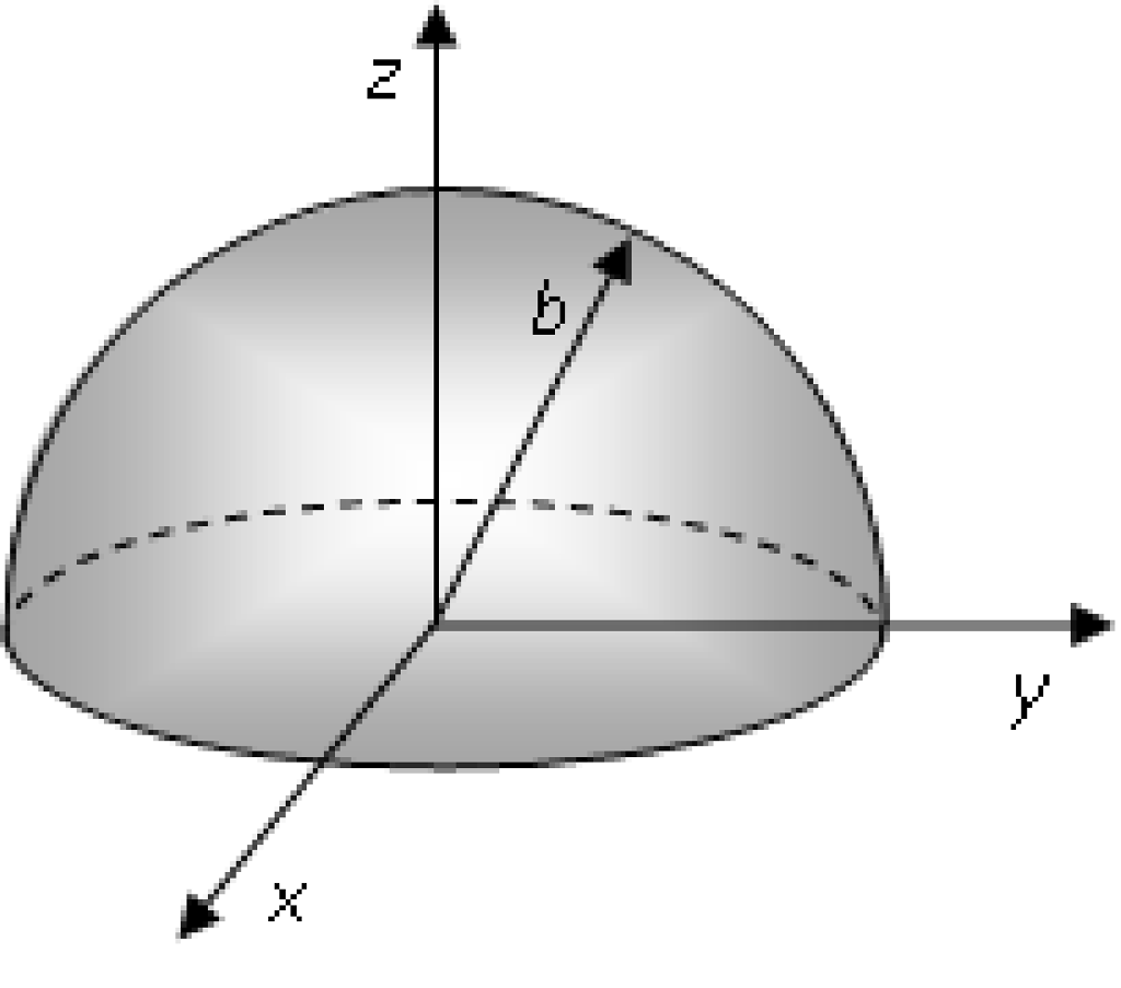 Solved Find the inertia tensor for a uniformly solid | Chegg.com