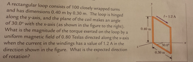 Solved A rectangular loop consists of 100 closely wrapped | Chegg.com