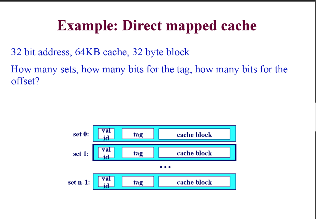 Solved 32 Bit Address 64KB Cache 32 Byte Block How Many Chegg Solved 32 Bit Address 64KB Cache 32 Byte Block How Many Chegg