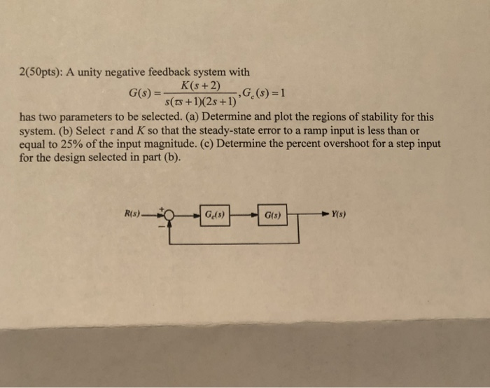 Solved 2(50pts): A unity negative feedback system with K(s + | Chegg.com