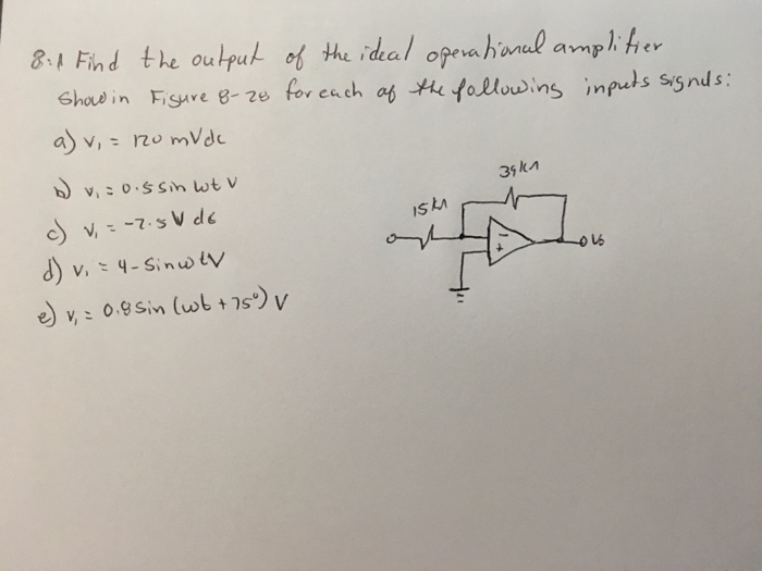 Solved Find the output of the ideal operational amplifier | Chegg.com