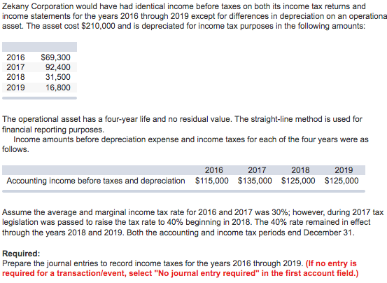 Solved Zekany Corporation would have had identical income | Chegg.com