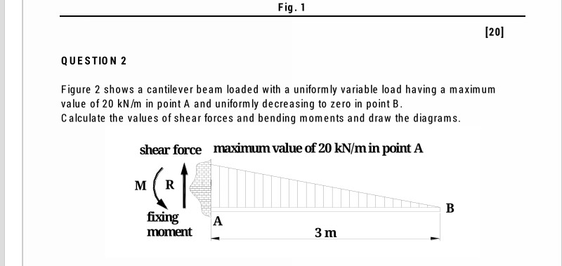 Solved Figure 2 shows a cantilever beam loaded with a | Chegg.com