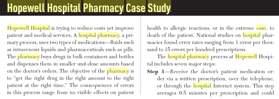 -Draw the process flowchart, including processing | Chegg.com