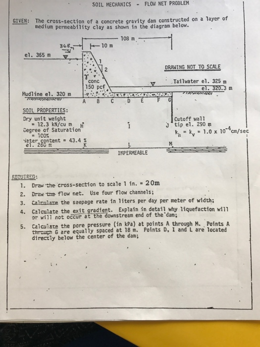 Solved SOIL MECHANICS FLOW NET PROBLEM GIVEN: The | Chegg.com