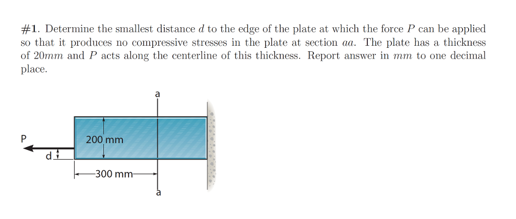 Solved Determine the smallest distance d to the edge of the | Chegg.com