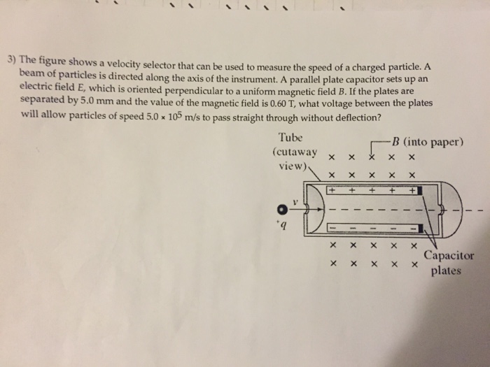 Solved The figure shows a velocity selector that can be used | Chegg.com