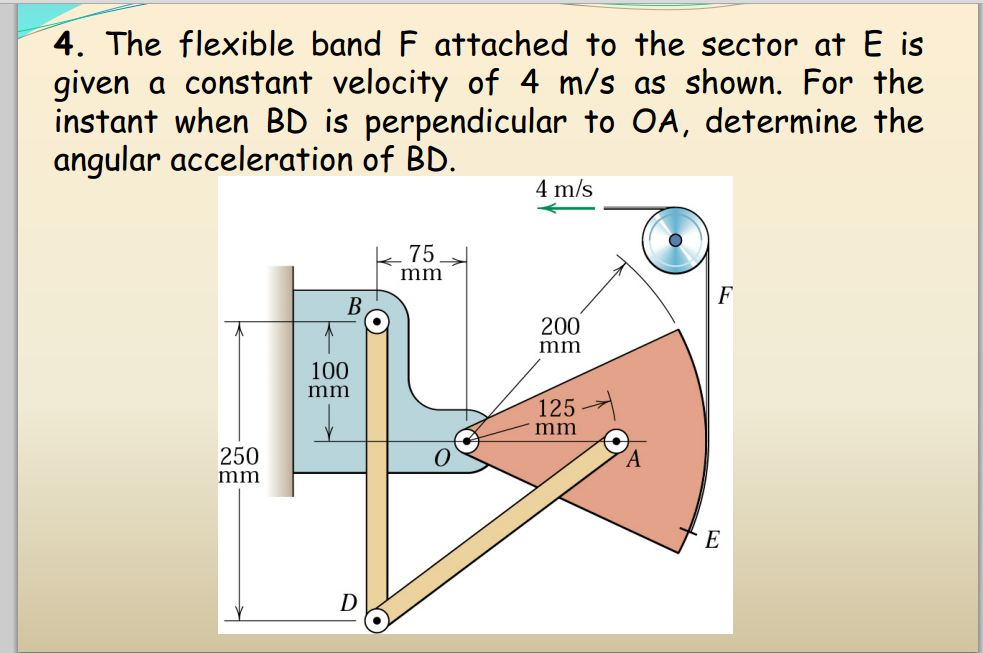 Solved The flexible band F attached to the sector at E is | Chegg.com
