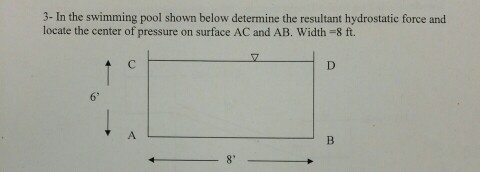 Solved In the swimming pool shown below determine the | Chegg.com