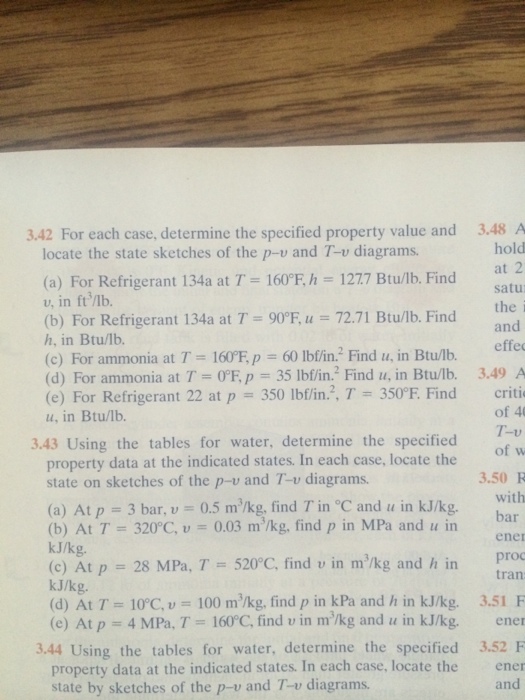 Solved 3.42 For each case, determine the specified property | Chegg.com
