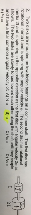 Solved Two disks are mounted on low-friction bearings on a | Chegg.com