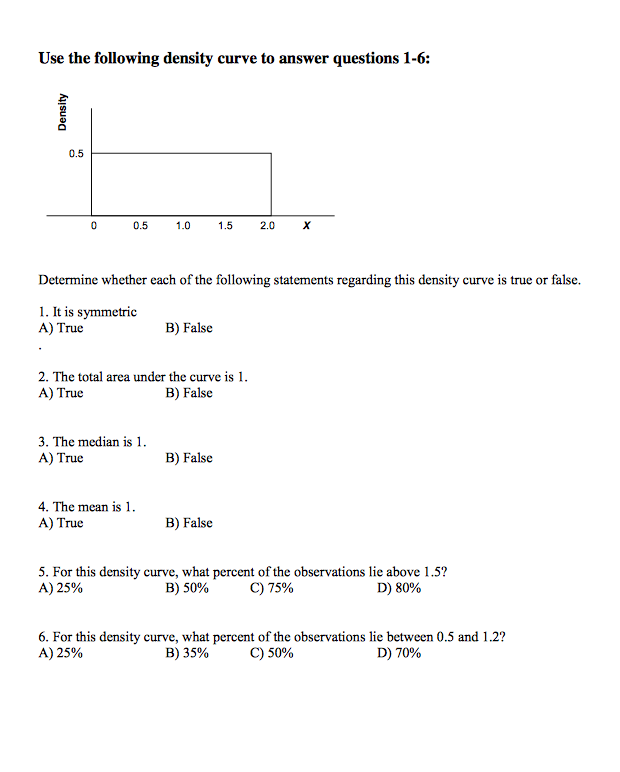 Solved Use the following density curve to answer questions | Chegg.com