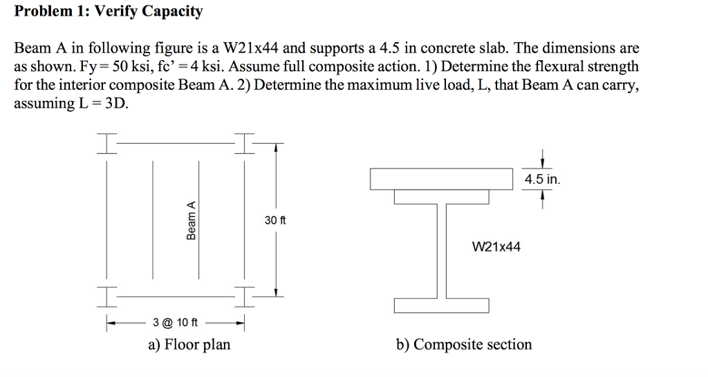 Solved Verify Capacity Beam A in following figure is a W21 | Chegg.com