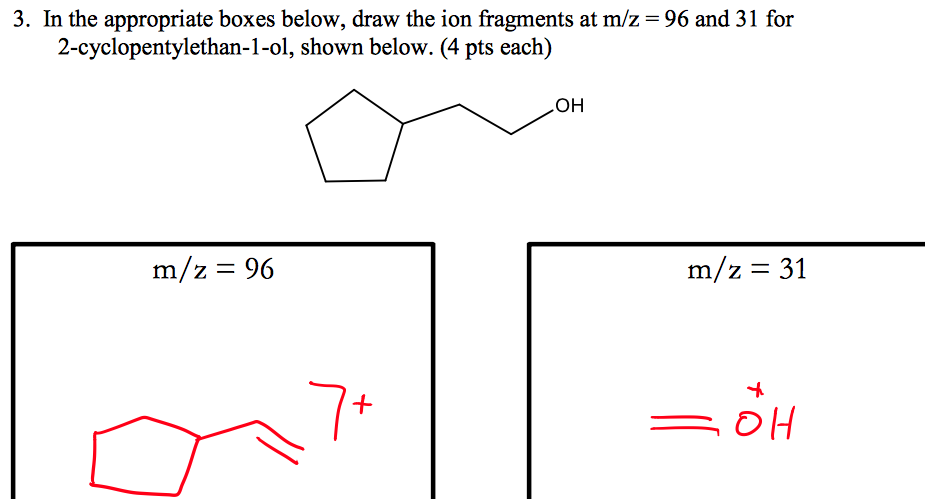 Solved 3. In the appropriate boxes below, draw the ion | Chegg.com