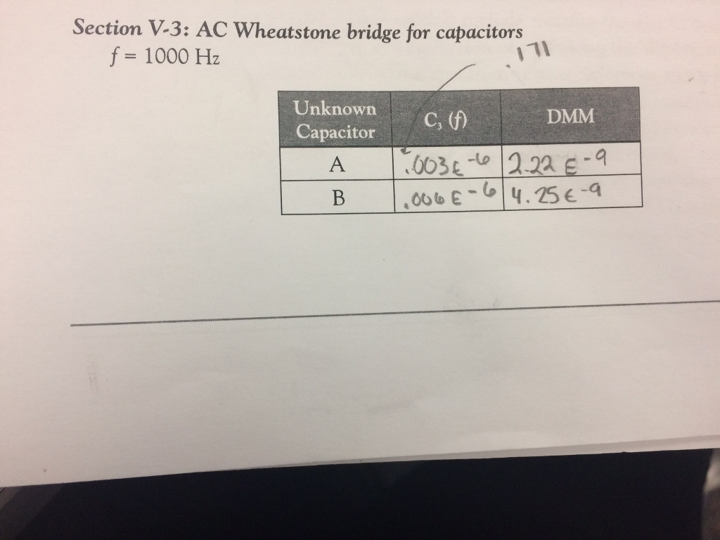 3. Tabulate your data from section V-3. For each | Chegg.com