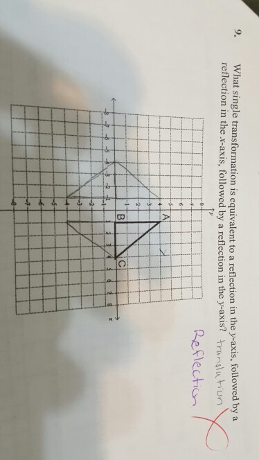 Solved What single transformation is equivalent to a | Chegg.com