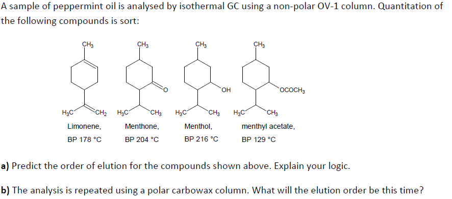 Solved A sample of peppermint oil is analysed by isothermal | Chegg.com