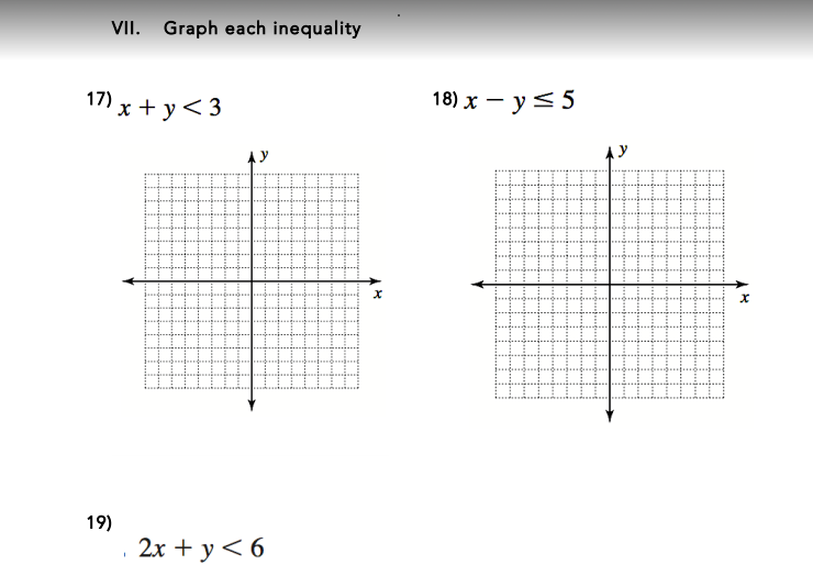 Solved VII. Graph each inequality 18) x - y * 19) | Chegg.com