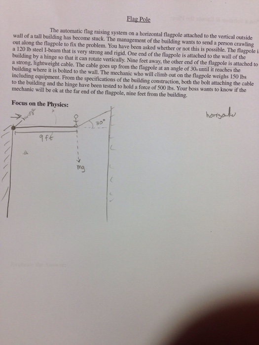 Solved The automatic flag rising system on a horizontal | Chegg.com
