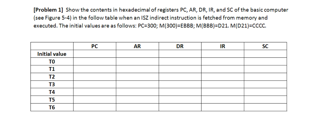 Show the contents in hexadecimal of registers PC, AR, | Chegg.com