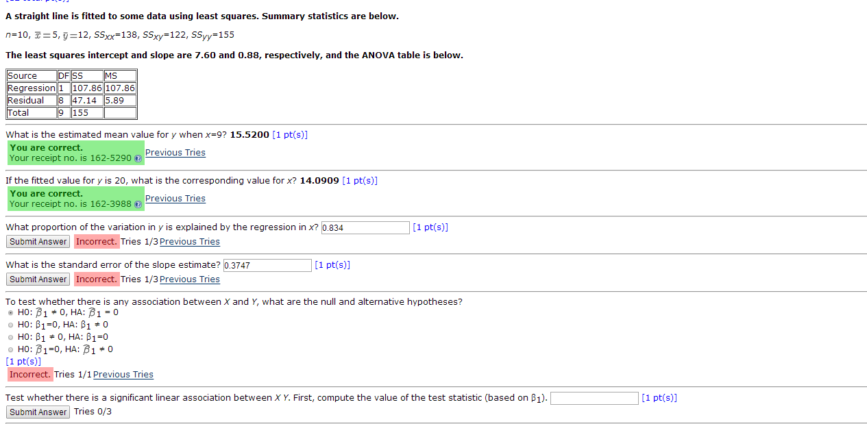 Solved A straight line is fitted to some data using least | Chegg.com