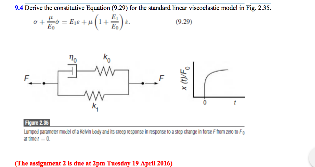 Solved Derive the constitutive Equation (9.29) for the | Chegg.com Solved Derive the constitutive Equation (9.29) for the | Chegg.com