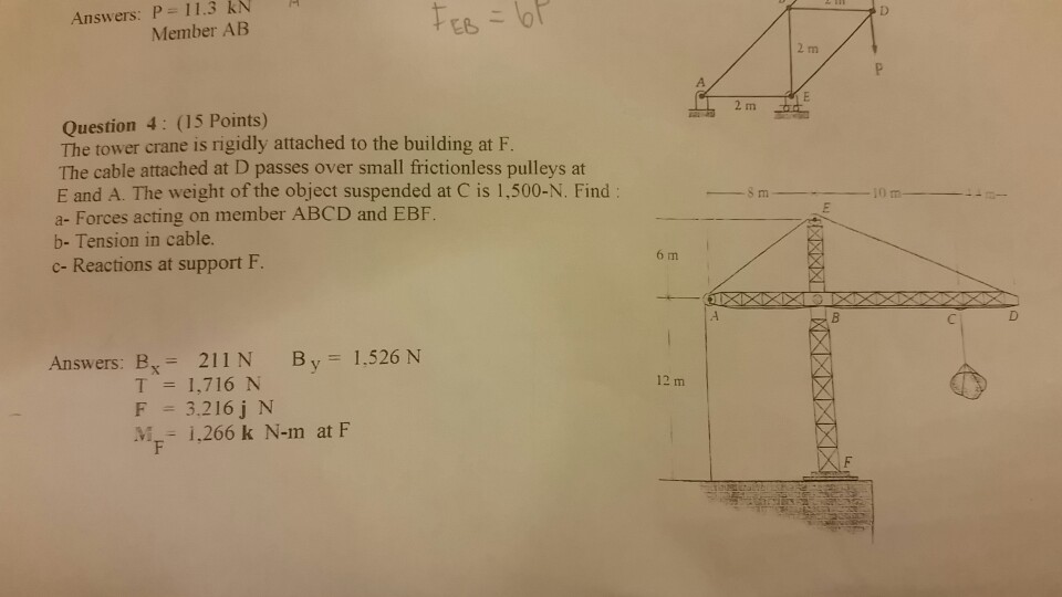 Solved The tower crane is rigidly attached to the building | Chegg.com