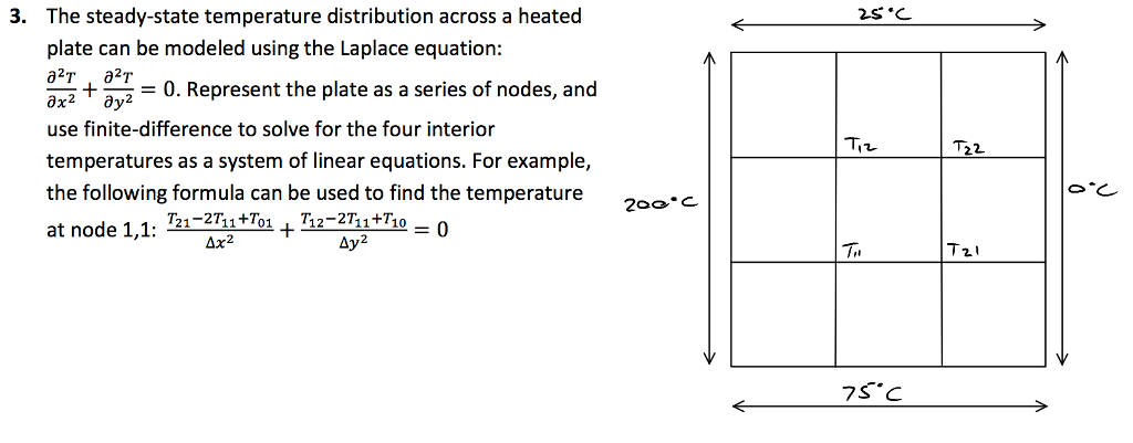 Solved The Steady State Temperature Distribution Across A