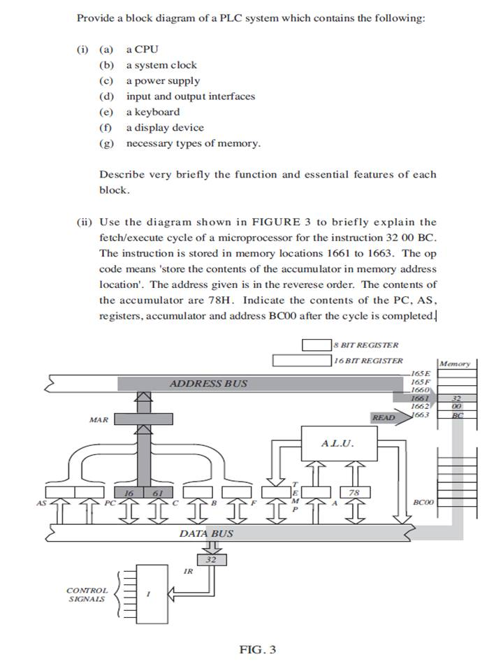 Solved Provide a block diagram of a P LC system which | Chegg.com