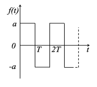 Solved What is the Laplace transform F(s) of a Square-Wave | Chegg.com