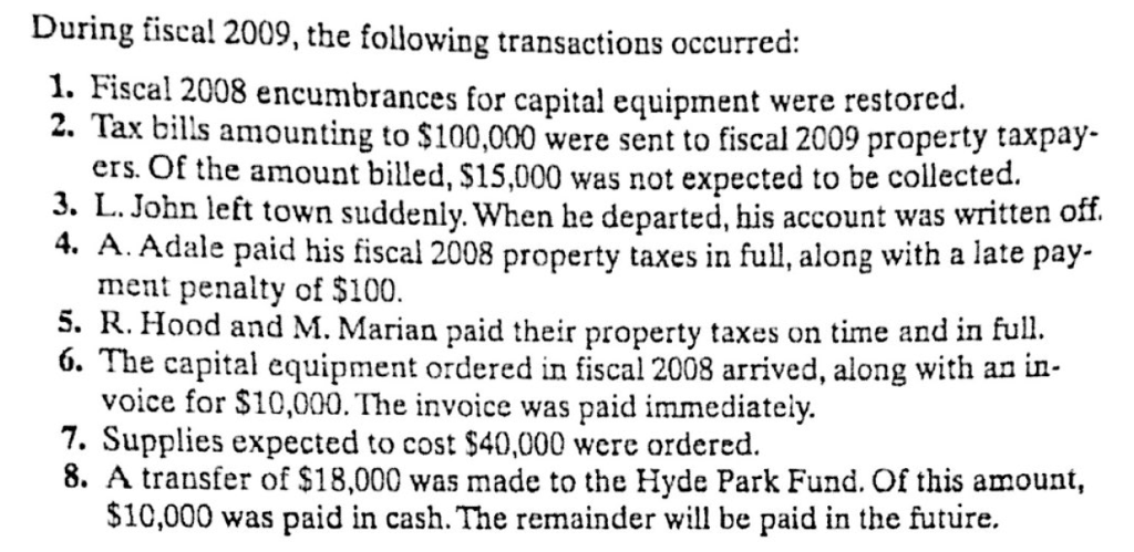 Solved iete accounting cycle of a General Fund) (Comp The | Chegg.com