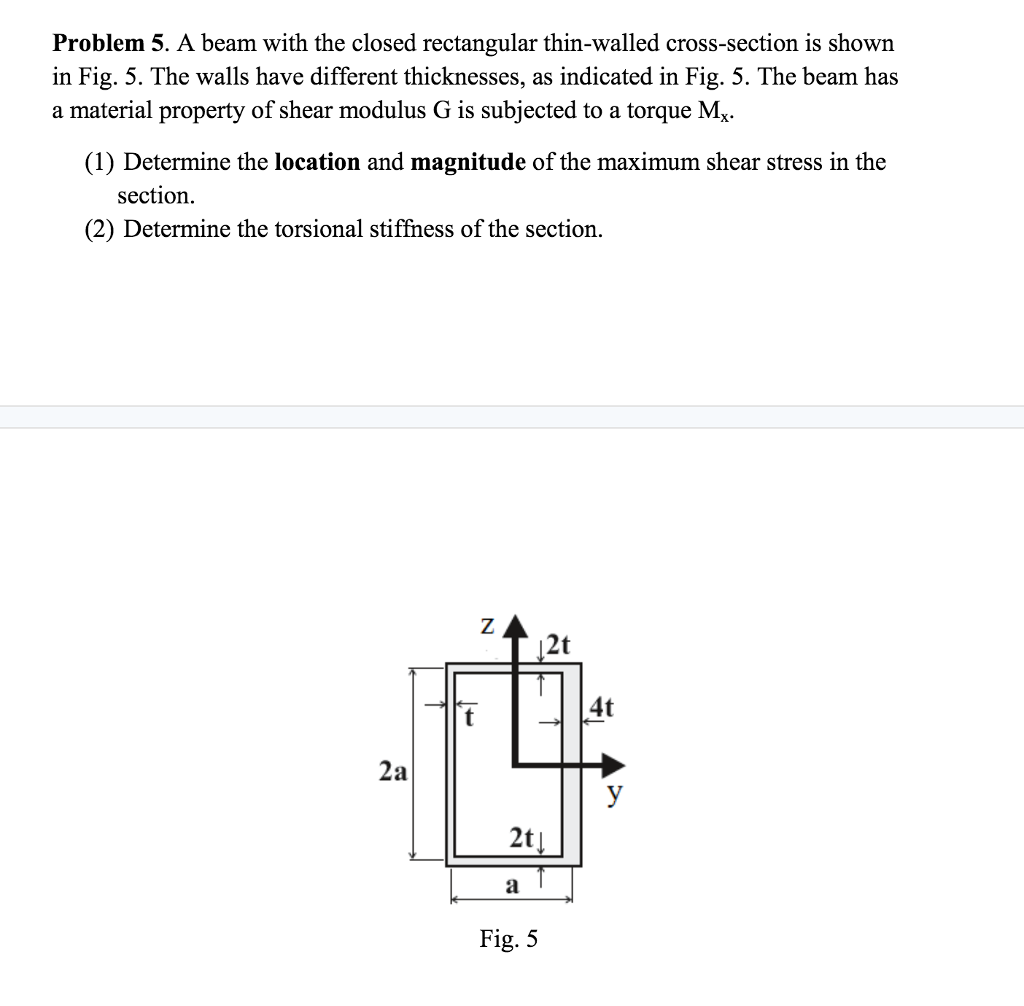 Solved A beam with the closed rectangular thin-walled | Chegg.com