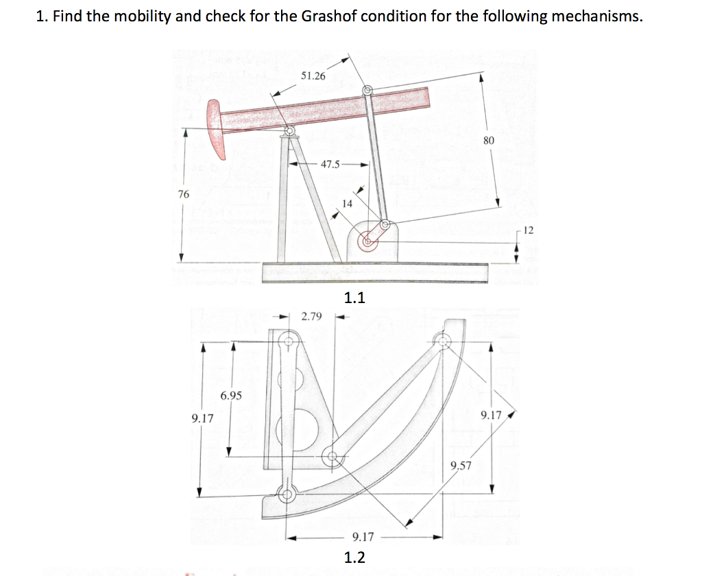 Solved 1. Find the mobility and check for the Grashof | Chegg.com
