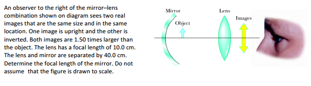 Solved An observer to the right of the mirror-lens | Chegg.com