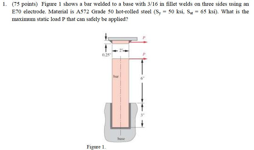 Solved 1. (75 points) Figure 1 shows a bar welded to a base | Chegg.com