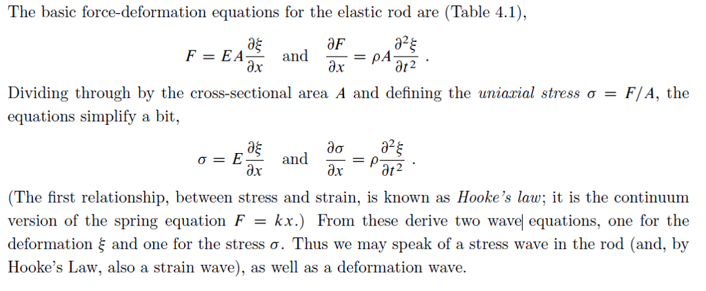 The basic force-deformation equations for the elastic | Chegg.com