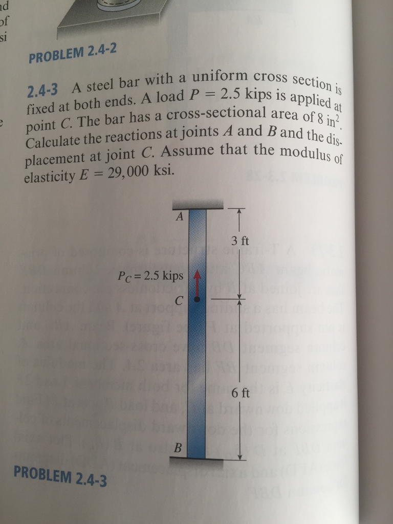 Solved A steel bar with a uniform cross section is fixed at | Chegg.com