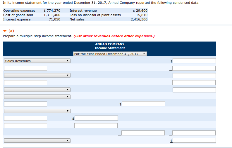 Condensed Multi Step Income Statement