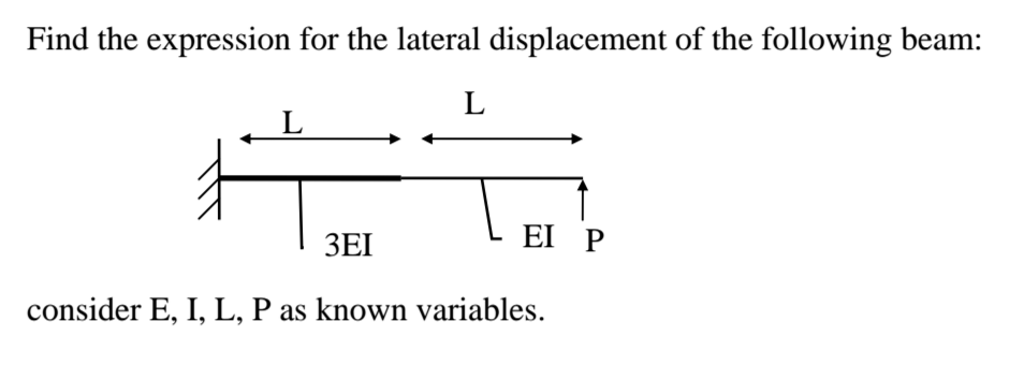 Find the expression for the lateral displacement of | Chegg.com