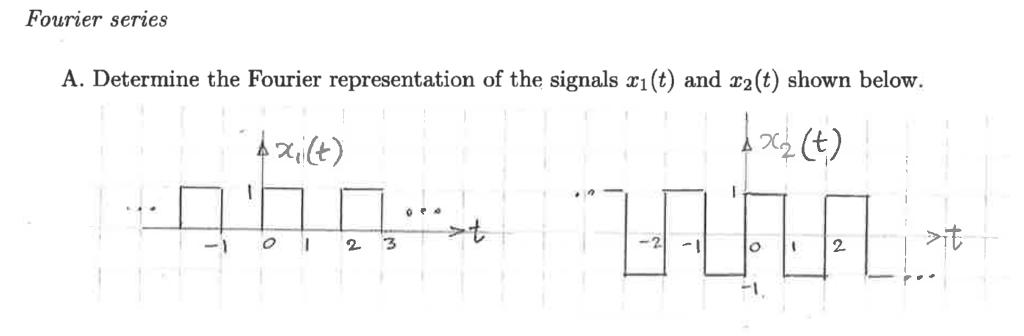 Solved Fourier series A. Determine the Fourier | Chegg.com