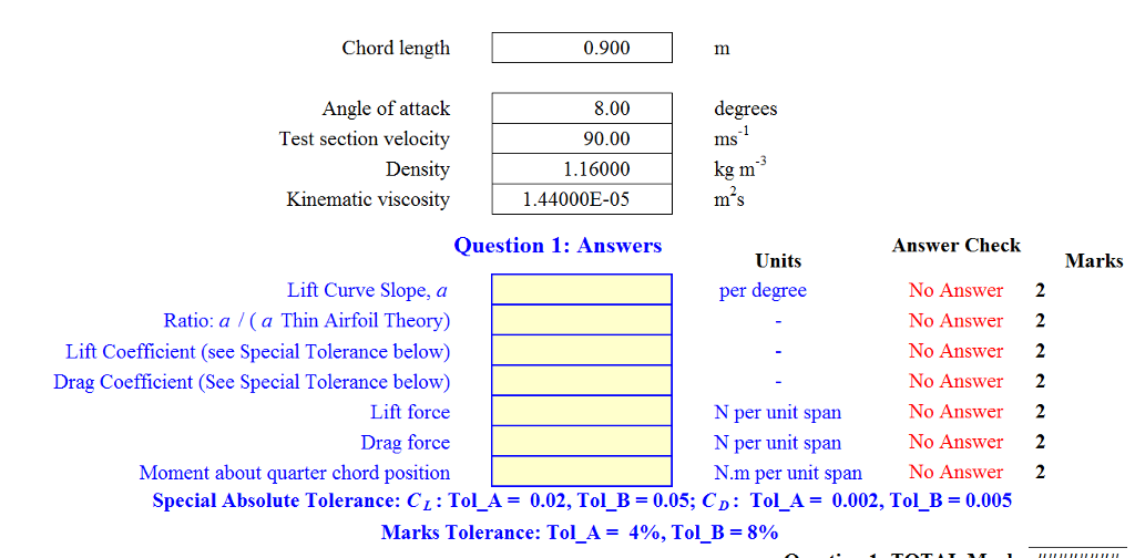 Solved A rectangular wing with a NACA 1412 airfoil section | Chegg.com