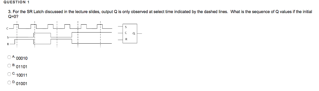 Solved QUESTION 1 3. For the SR Latch discussed in the | Chegg.com