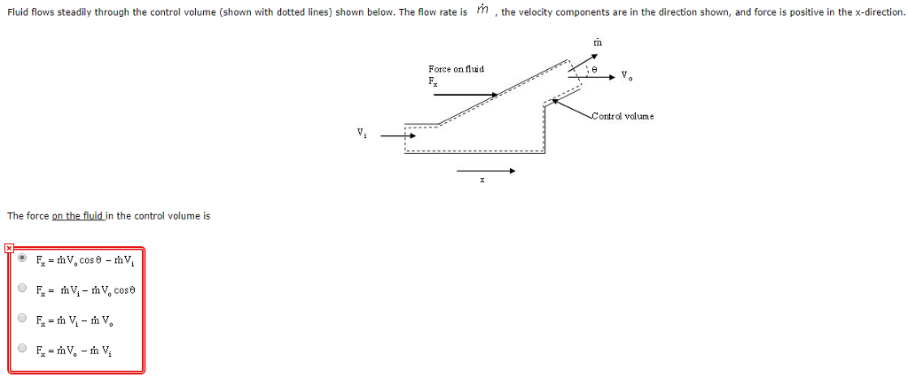Solved Fluid flows steadily through the control volume | Chegg.com Solved Fluid flows steadily through the control volume | Chegg.com