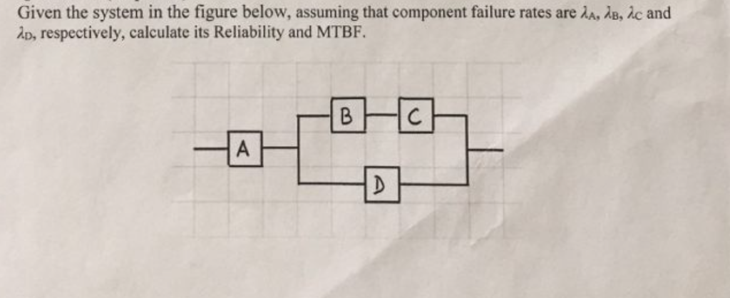 Solved: Given The System In The Figure Below, Assuming Tha... | Chegg.com