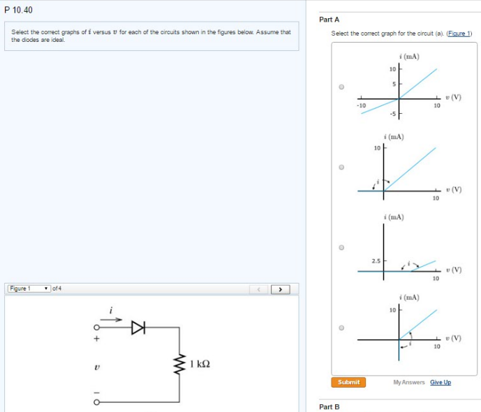 Solved Select the correct graph of i versus v for each of | Chegg.com