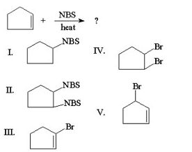 Solved NBS heat BS IL NBS LIL Br | Chegg.com